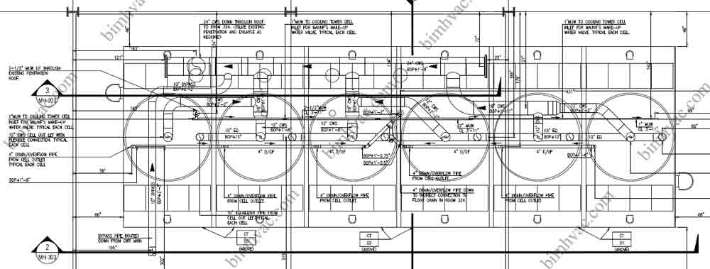 HVAC BIM Services | Bimhvac.com
