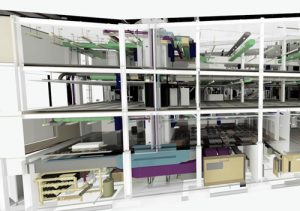 HVAC BIM Company | Bimhvac.com
